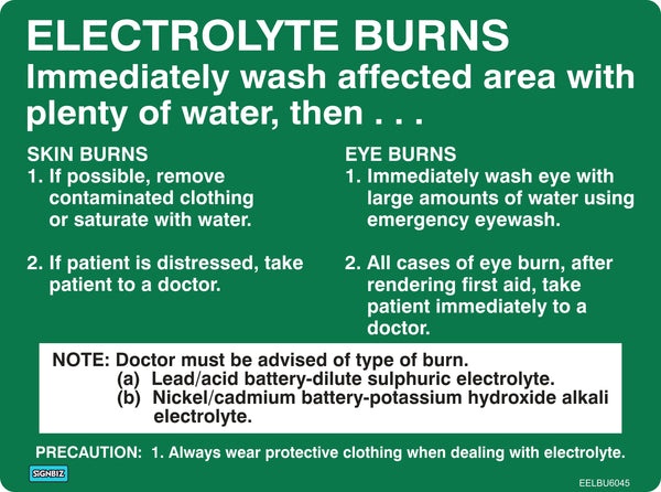 Emergency Electrolyte Burns – Signbiz